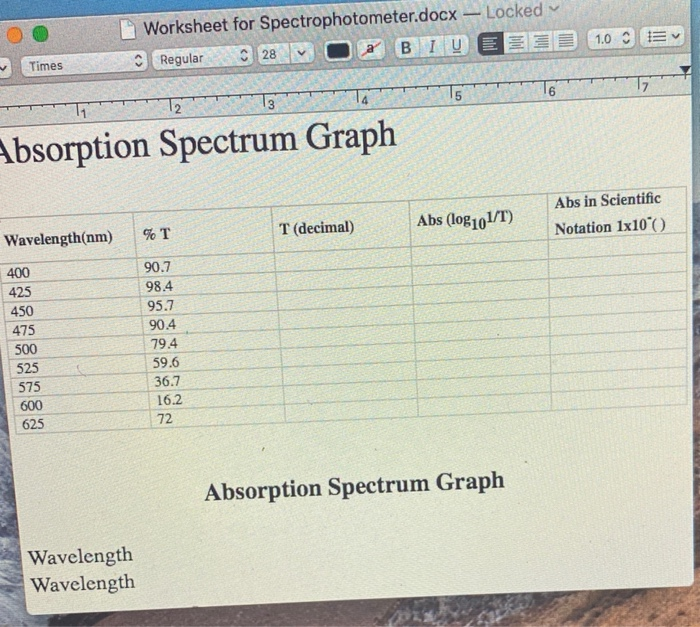 Absorbance 1X10 () Standard Curve Graph Tube # ml of | Chegg.com
