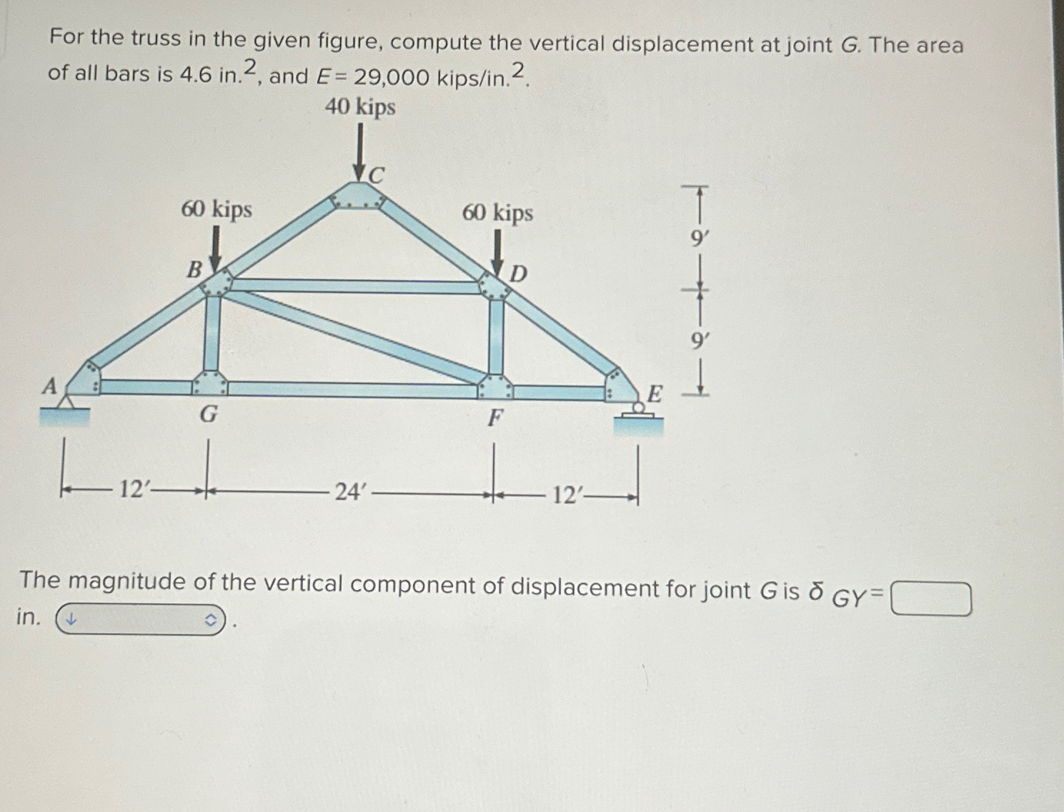 Solved For the truss in the given figure, compute the | Chegg.com