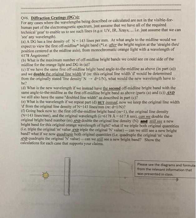 Solved QH6. Diffraction Gratings (DG's): For any cases where | Chegg.com