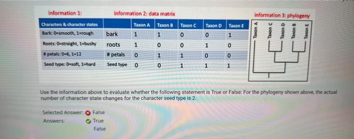Solved information 1: information 2: data matrix Use the | Chegg.com