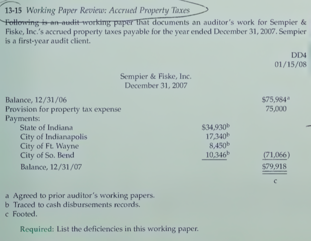 Solved 13-15 ﻿Working Paper Review: Accrued Property Taxes | Chegg.com