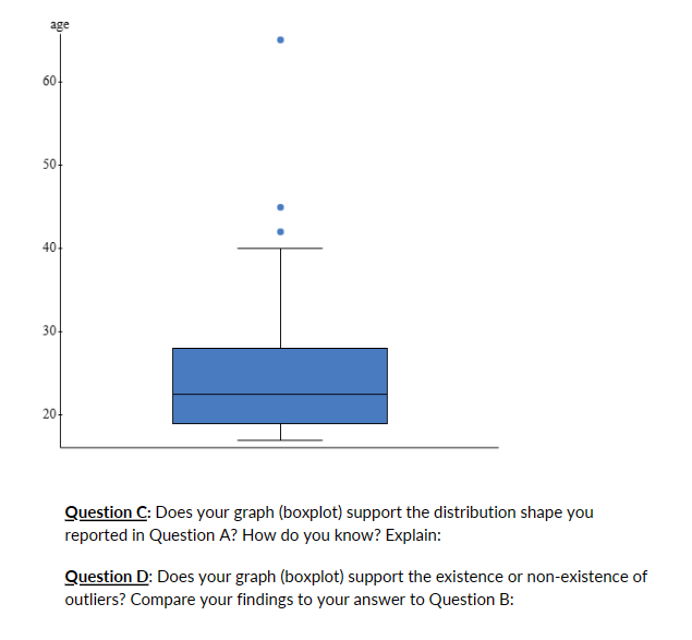 Solved Question C Does Your Graph Boxplot support The