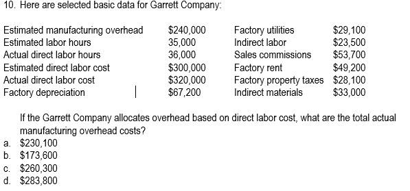 Solved Here are selected basic data for Garrett Company:If | Chegg.com