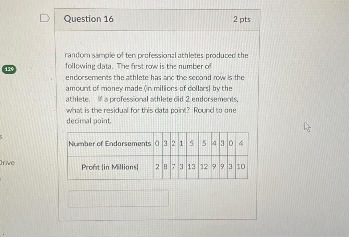 Solved random sample of ten professional athletes produced | Chegg.com