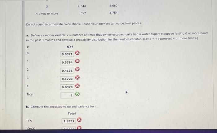 Solved The American Housing Survey reported the following | Chegg.com