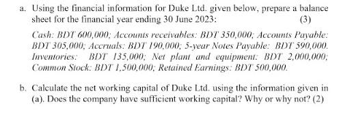 Solved a. Using the financial information for Duke Ltd. | Chegg.com