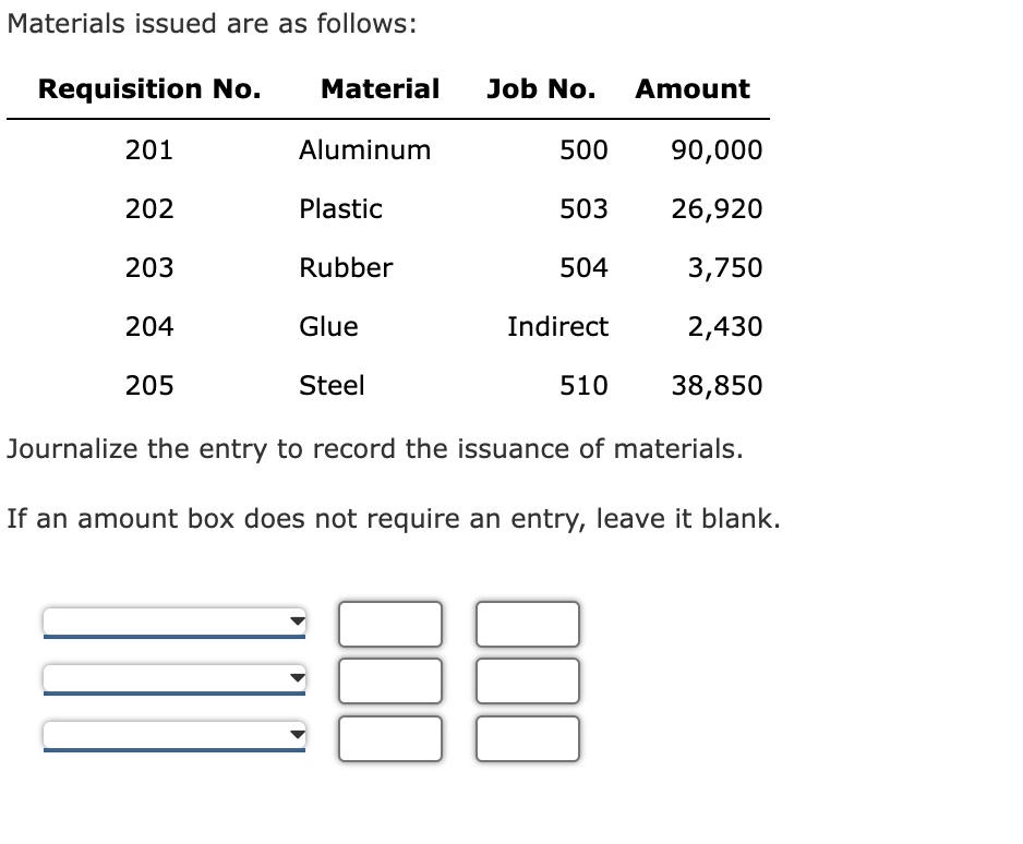 Solved Materials issued are as follows:\table[[Requisition | Chegg.com