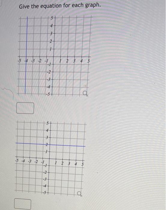 Solved Give the equation for each graph. 5+ 3- 3 2 1 -5 # -3 | Chegg.com