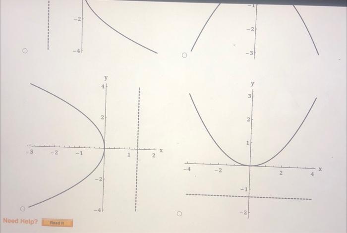 Solved Find the vertex; focus, and directrix of the | Chegg.com
