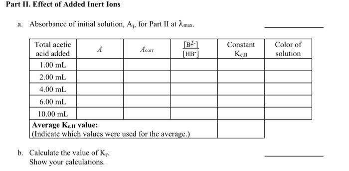 Solved Part II. Effect of Added Inert Ions a. Absorbance of | Chegg.com