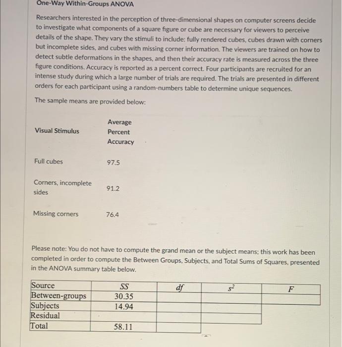 Solved One-Way Within-Groups ANOVA Researchers interested in | Chegg.com