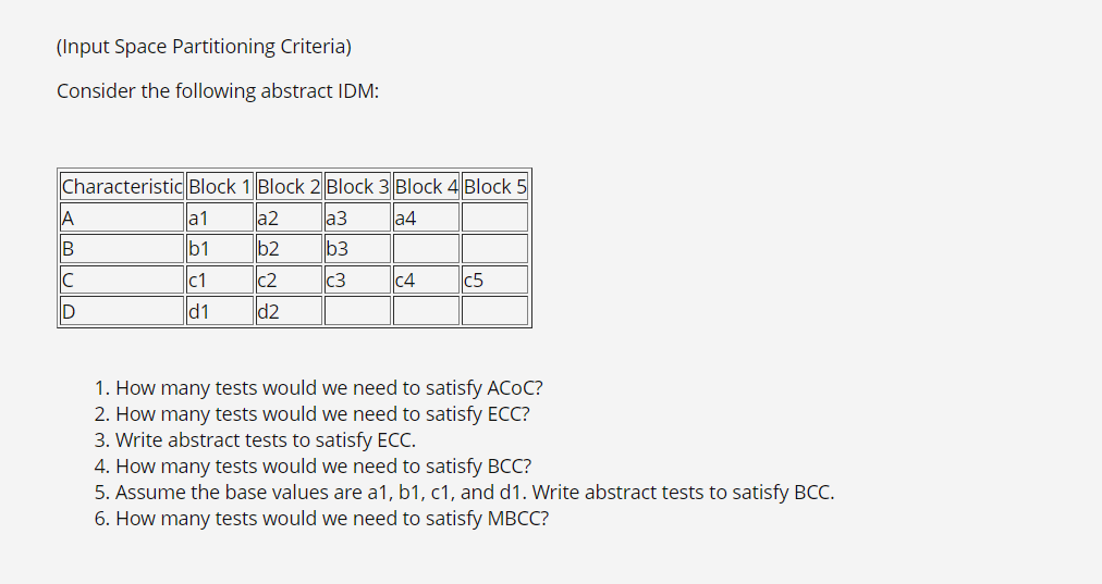 Solved Input Space Partitioning Criteria Consider The