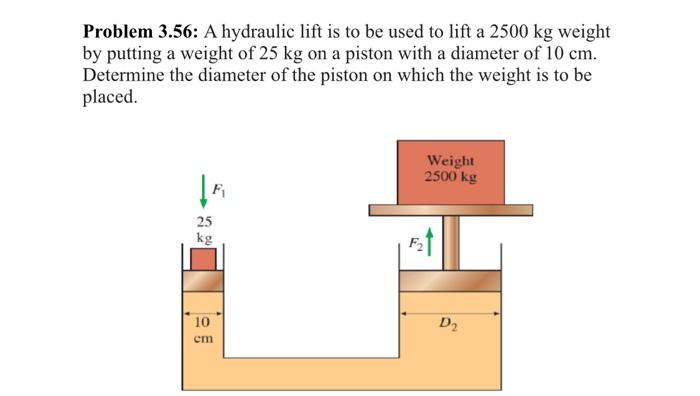Solved Problem 3.56: A hydraulic lift is to be used to lift | Chegg.com