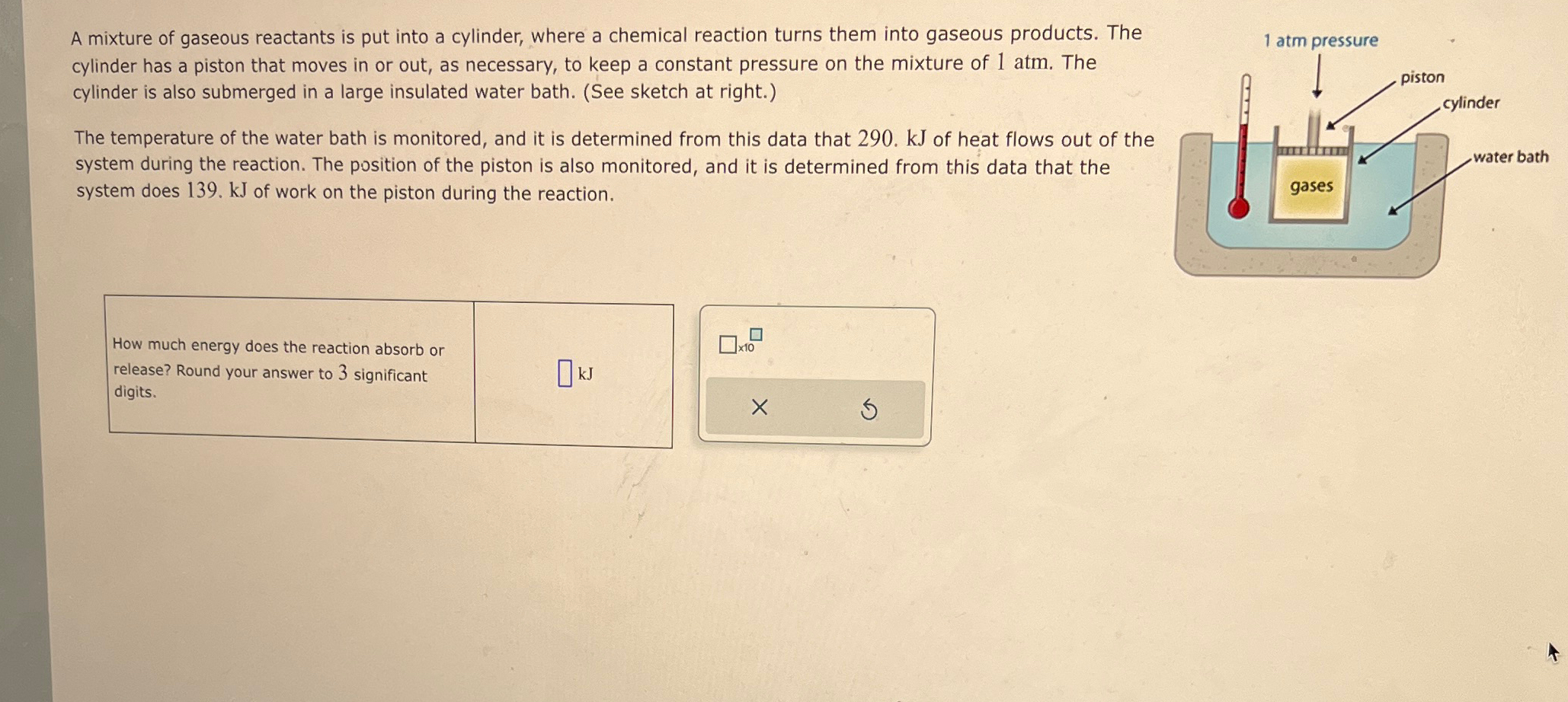 Solved A mixture of gaseous reactants is put into a | Chegg.com