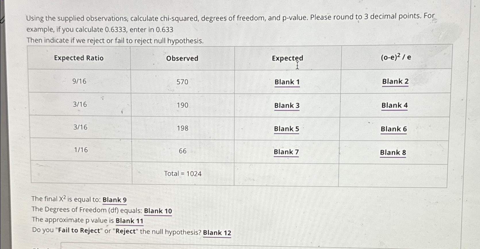 Solved Using the supplied observations; calculate | Chegg.com