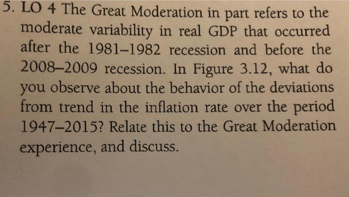 Solved 4 The Great Moderation in part refers to the moderate | Chegg.com