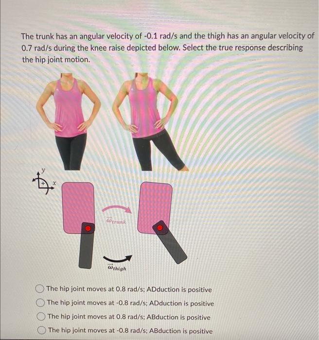 The trunk has an angular velocity of −0.1rad/s and | Chegg.com
