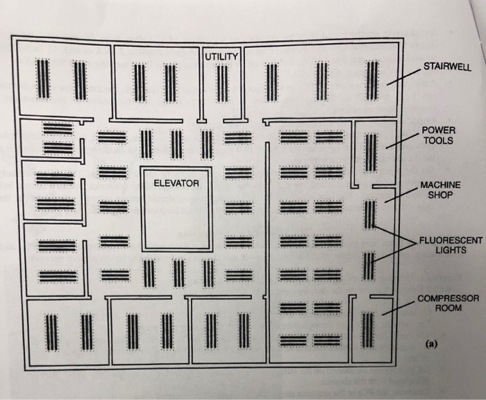 Network Layout Planning You will now learn how to | Chegg.com