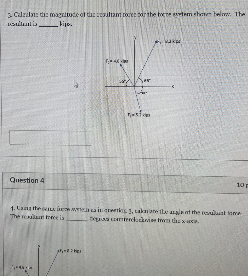 Solved Calculate the magnitude of the resultant force for | Chegg.com