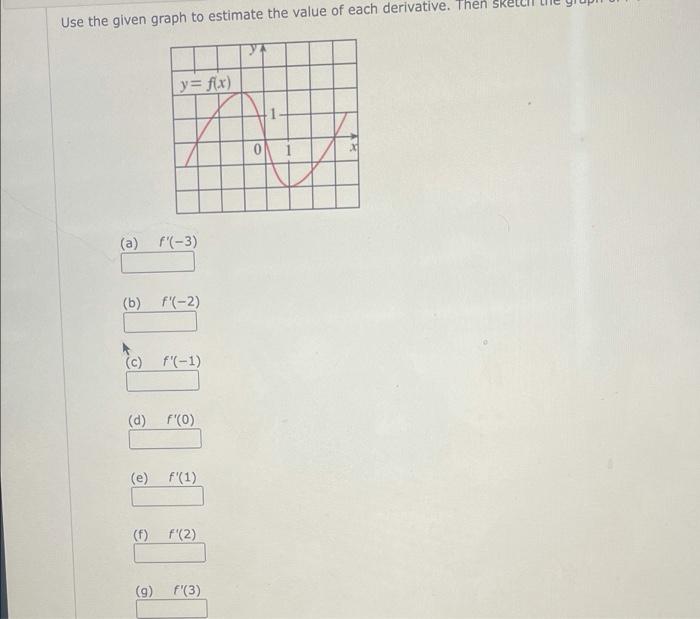 Solved use the given graph to estimate the value of each | Chegg.com