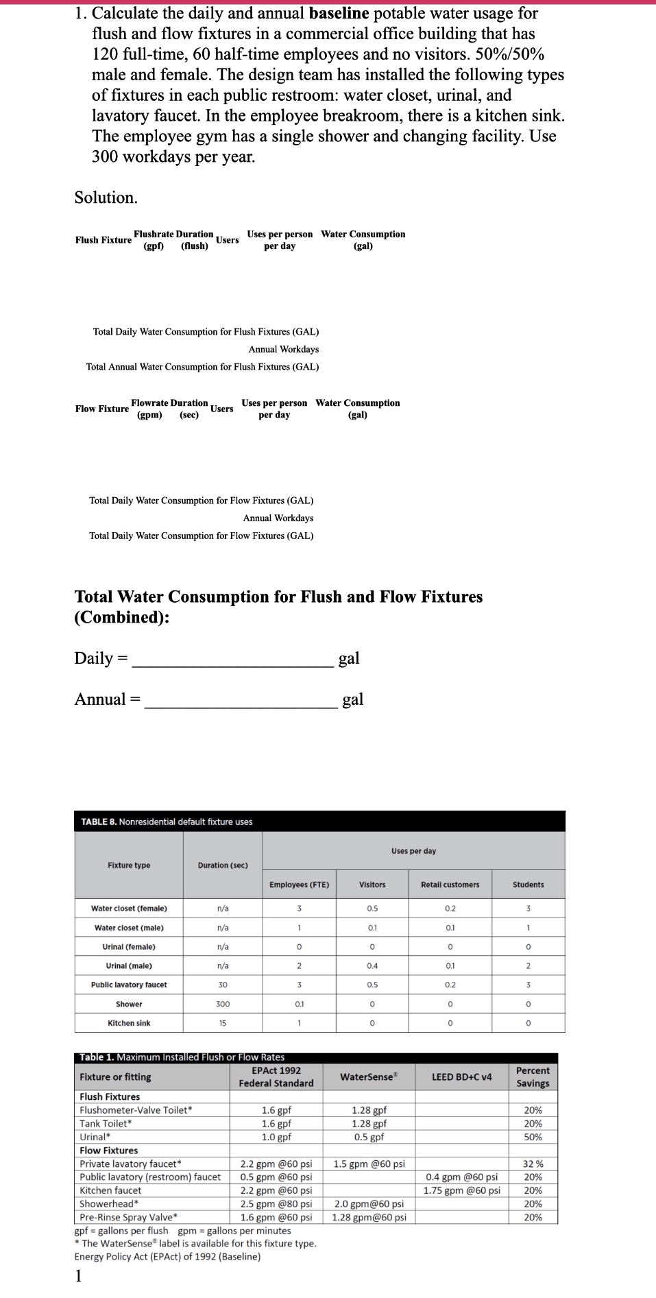 Solved Calculate the daily and annual baseline potable water | Chegg.com