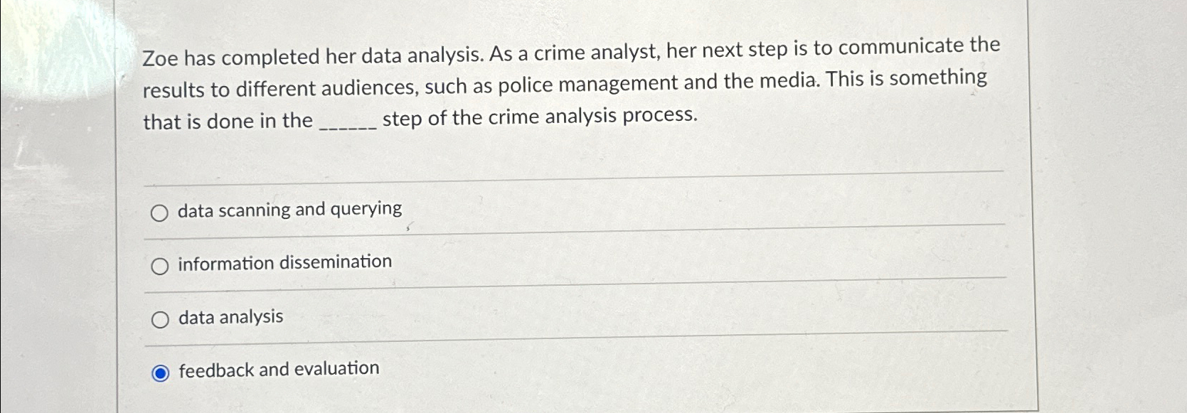 Solved Zoe has completed her data analysis. As a crime | Chegg.com