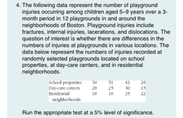 Solved 4. The following data represent the number of | Chegg.com