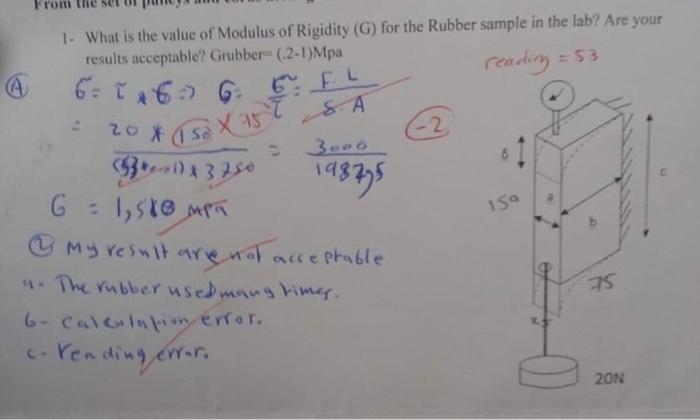 Solved 53 1. What is the value of Modulus of Rigidity (G) | Chegg.com