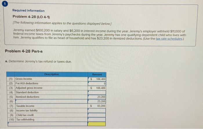 Solved Required information Problem 4-28 (LO 4-1) (The | Chegg.com