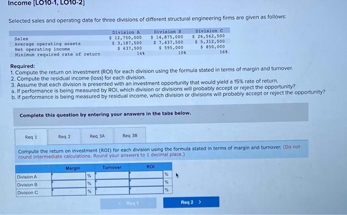 Solved Income (LO10-1, LO10-2] Selected sales and operating | Chegg.com