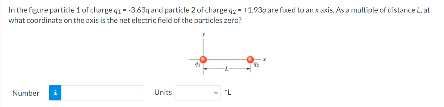 Solved In the figure particle 1 ﻿of charge q1=-3.63q ﻿and | Chegg.com