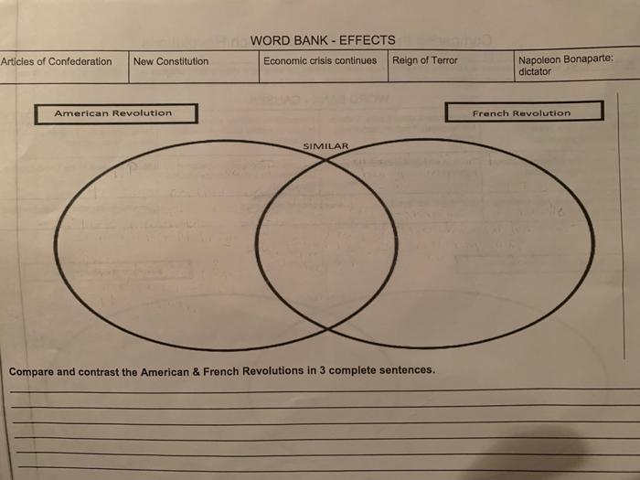 WORD BANK - EFFECTS American Revolution Compare and | Chegg.com