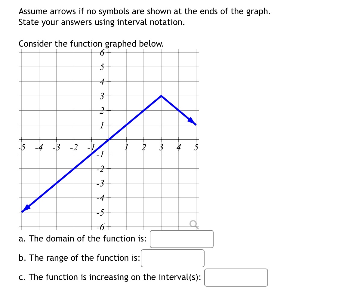 Solved Assume arrows if no symbols are shown at the ends of | Chegg.com