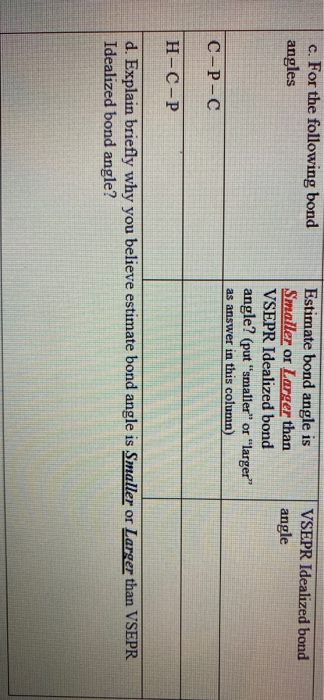 Solved c. For the following bond angles VSEPR Idealized bond | Chegg.com