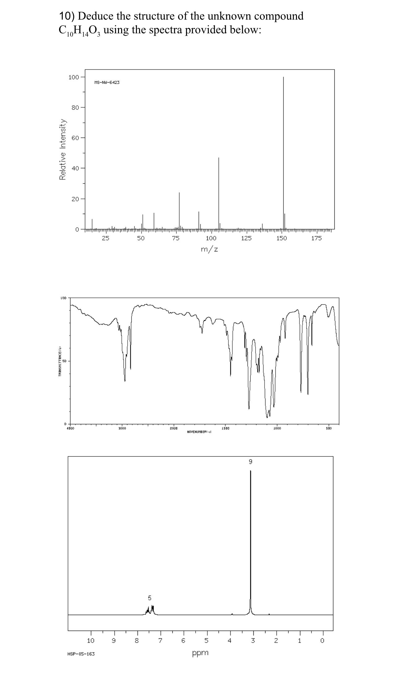 Solved Deduce the structure of the unknown compound C10H14O3 | Chegg.com
