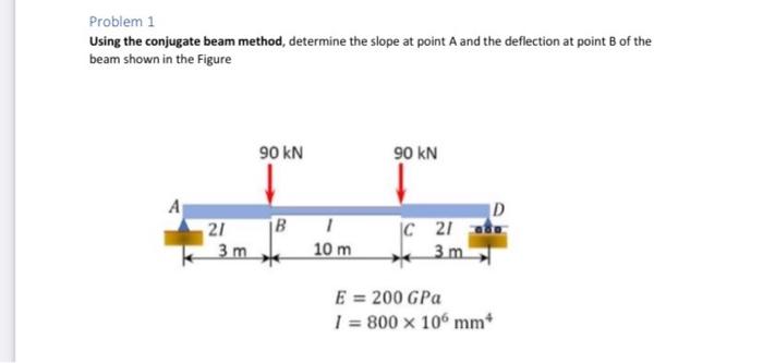 Solved Problem 1 Using the conjugate beam method, determine | Chegg.com