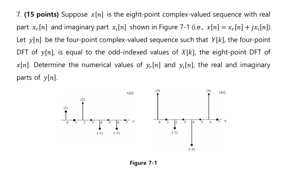 Solved (15 ﻿points) ﻿Suppose x[n] ﻿is the eight-point | Chegg.com