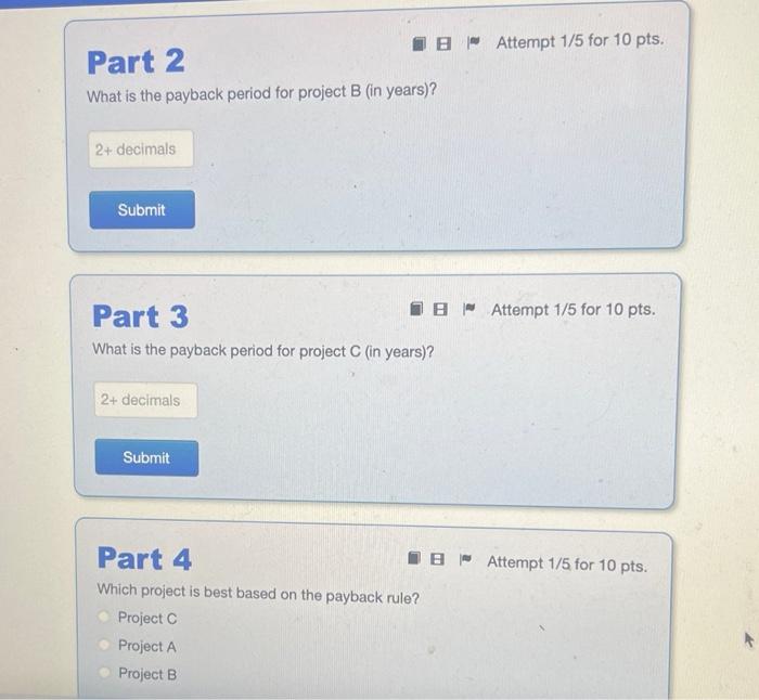 Solved WH Smith Company is evaluating three projects: A, B, | Chegg.com