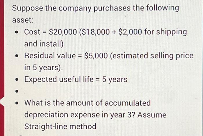 Solved Suppose the company purchases the following asset: - | Chegg.com