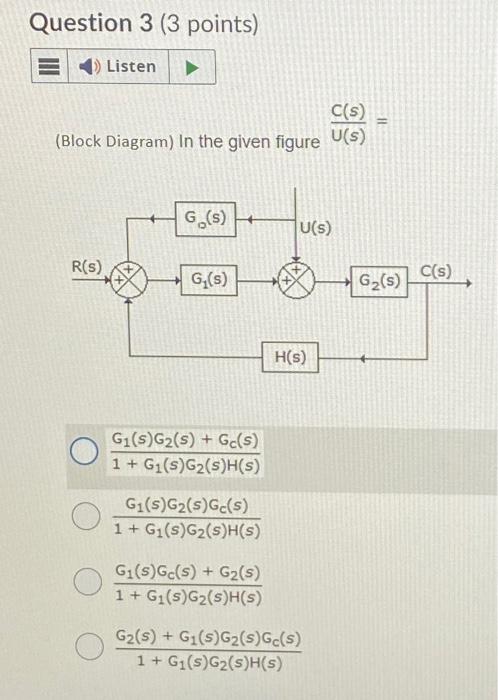 Solved (Block Diagram) In the given figure U(s)C(s)= | Chegg.com