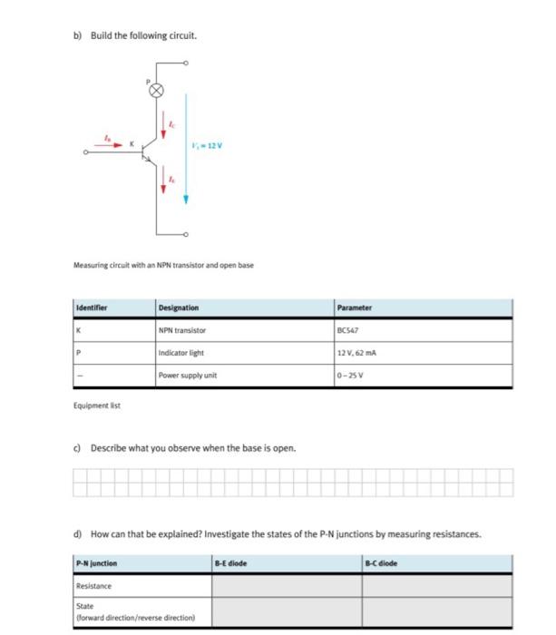 Solved Learning objectives After completing this exercise: - | Chegg.com