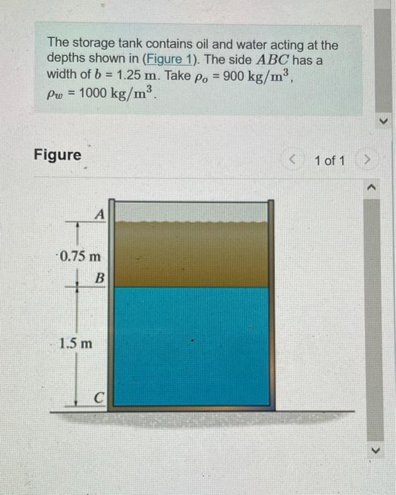 Solved The storage tank contains oil and water acting at the | Chegg.com