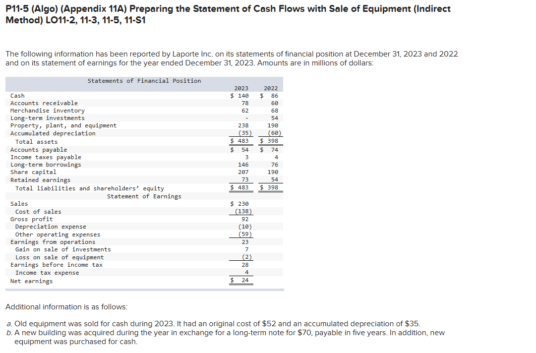 Solved P11-5 (Algo) (Appendix 11A) ﻿Preparing the Statement | Chegg.com