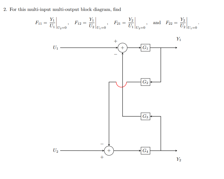 Solved For this multi-input multi-output block diagram, | Chegg.com