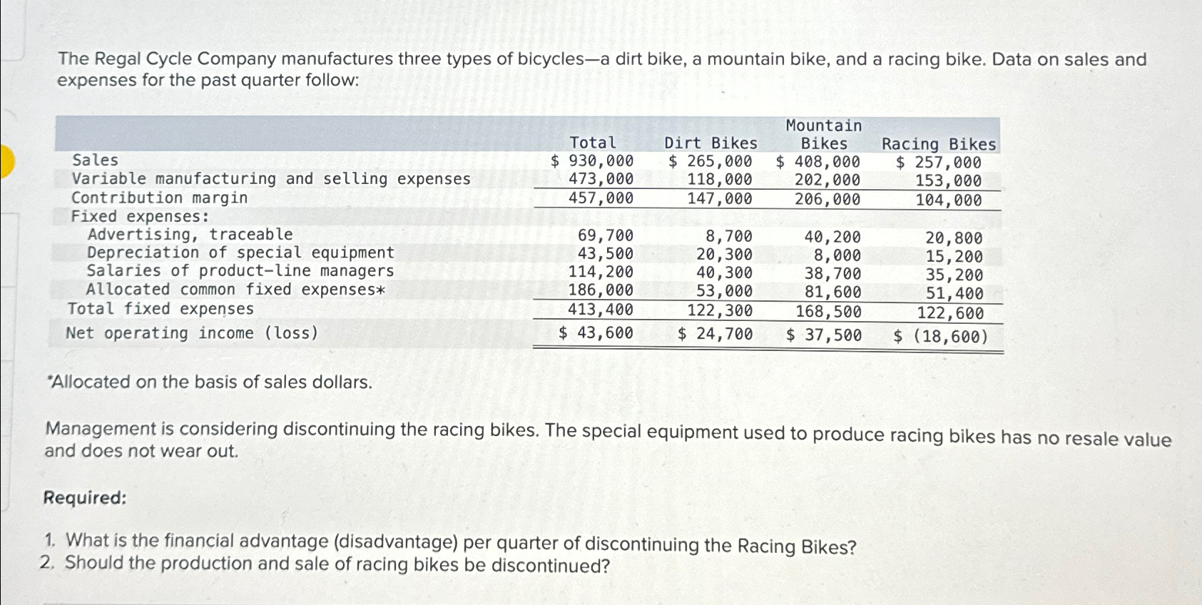 Solved The Regal Cycle Company manufactures three types of | Chegg.com