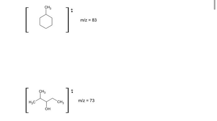 Solved Explain by means of a fragmentation mechanism the | Chegg.com