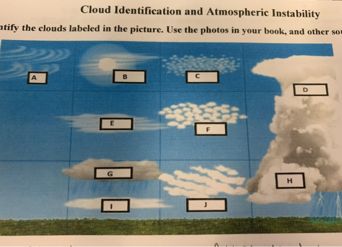 Solved Cloud Identification and Atmospheric Instability | Chegg.com