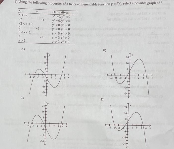 [Solved]: 6) Using the following properties of a twice-diff