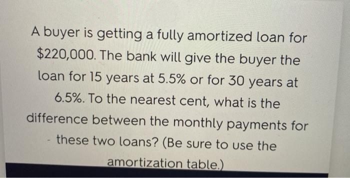 Solved A buyer is getting a fully amortized loan for | Chegg.com