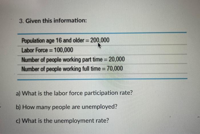 Solved 3. Given this information: Population age 16 and | Chegg.com